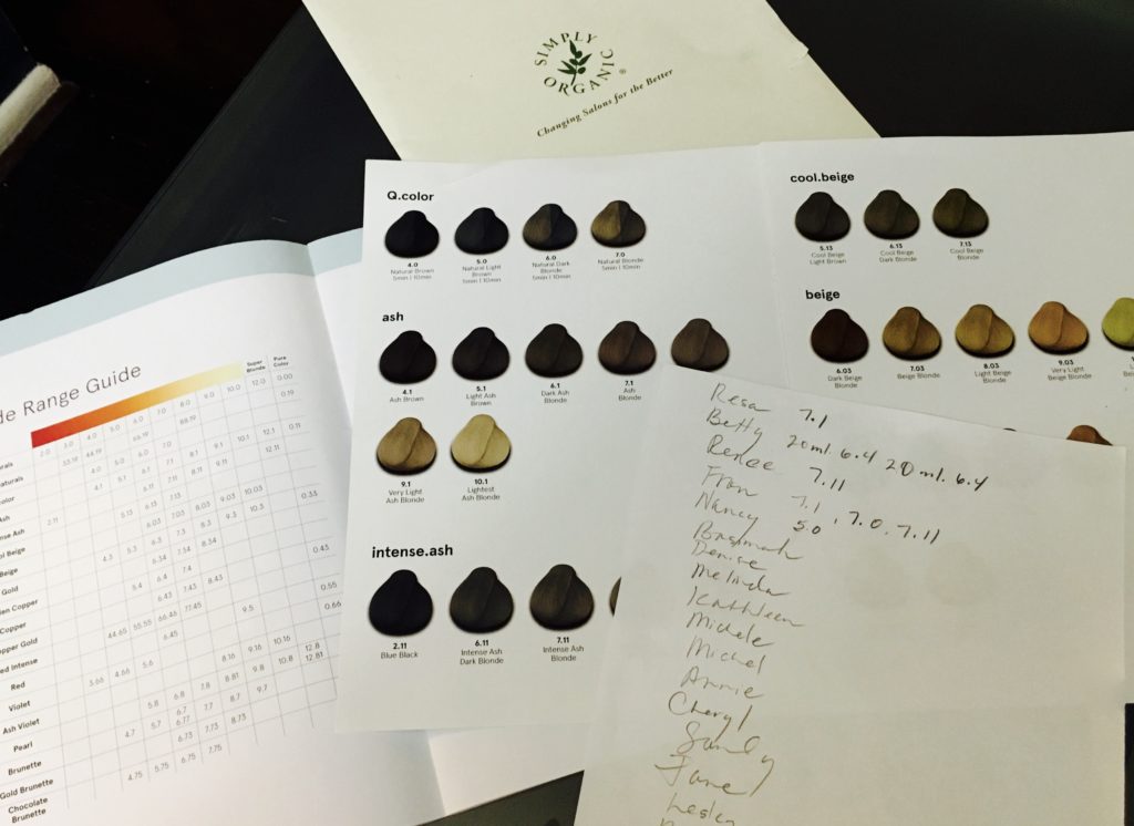 Ammonia, PPD AND Resorcinol Free Permanent Pro Hair Color